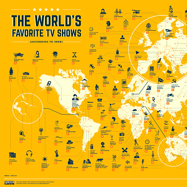 We Create Content That People Want to Share | NeoMam Studios